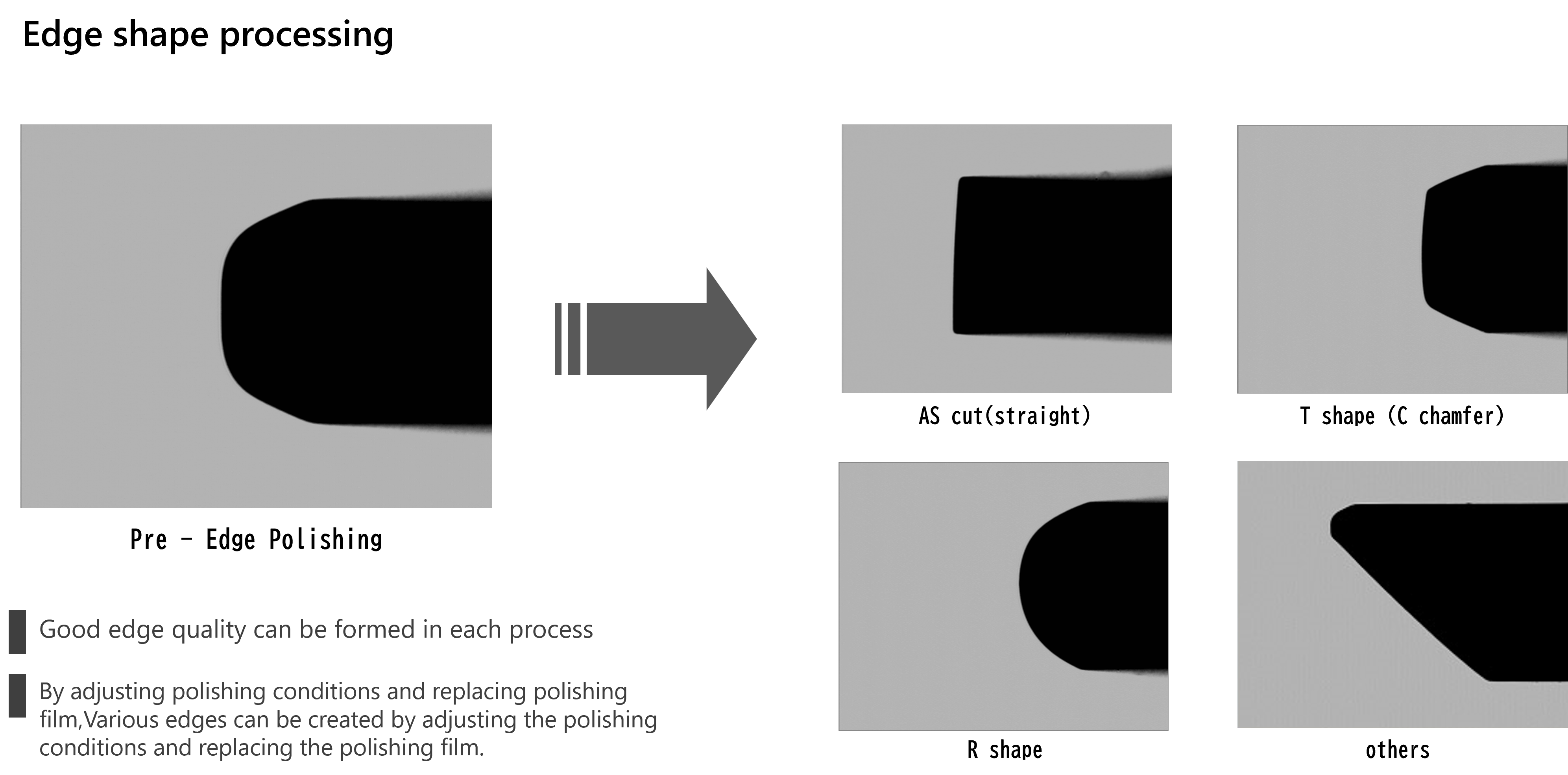 Wafer Edge Polisher｜Wafer Edge Polisher | This is the information site ...