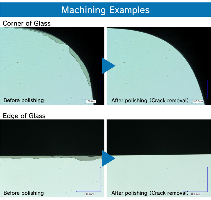Square Substrate Edge Polisher｜Square Substrate Edge Polisher | This is ...